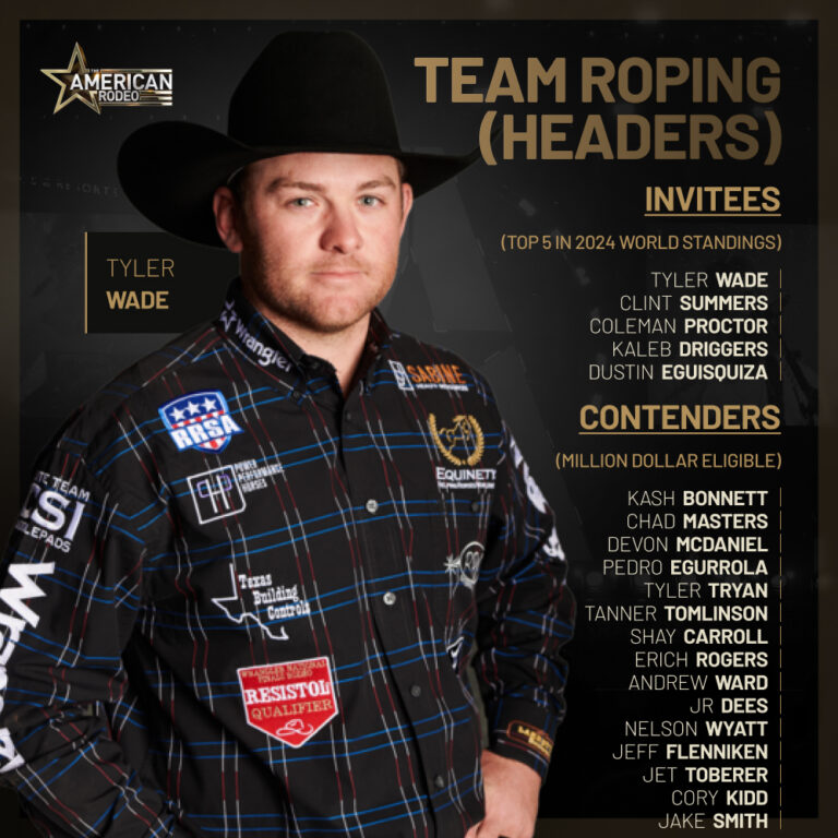 American Rodeo Athletes - Meet the 2025 Contestants