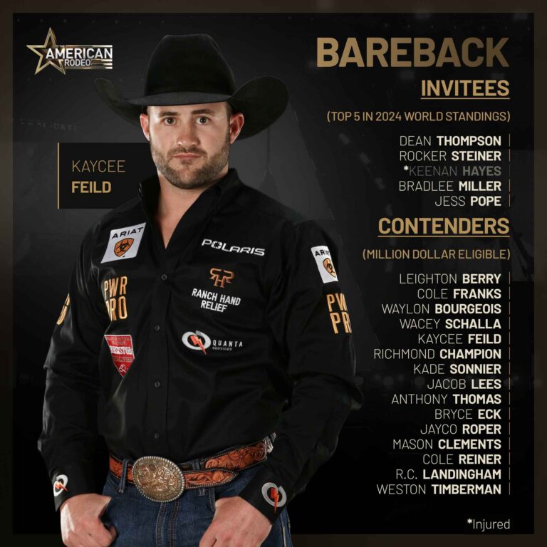 American Rodeo Athletes - Meet the 2025 Contestants